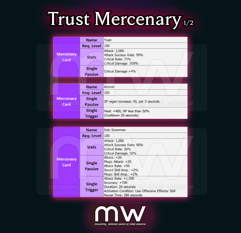 Mercenary – Mr. Wormy
