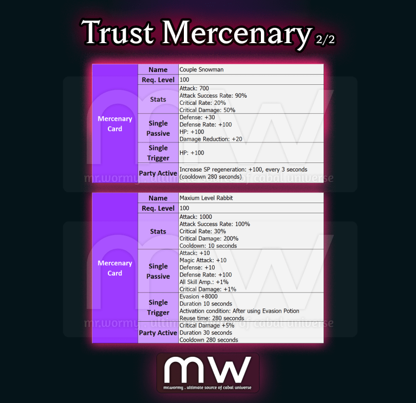 Mercenary – Mr. Wormy