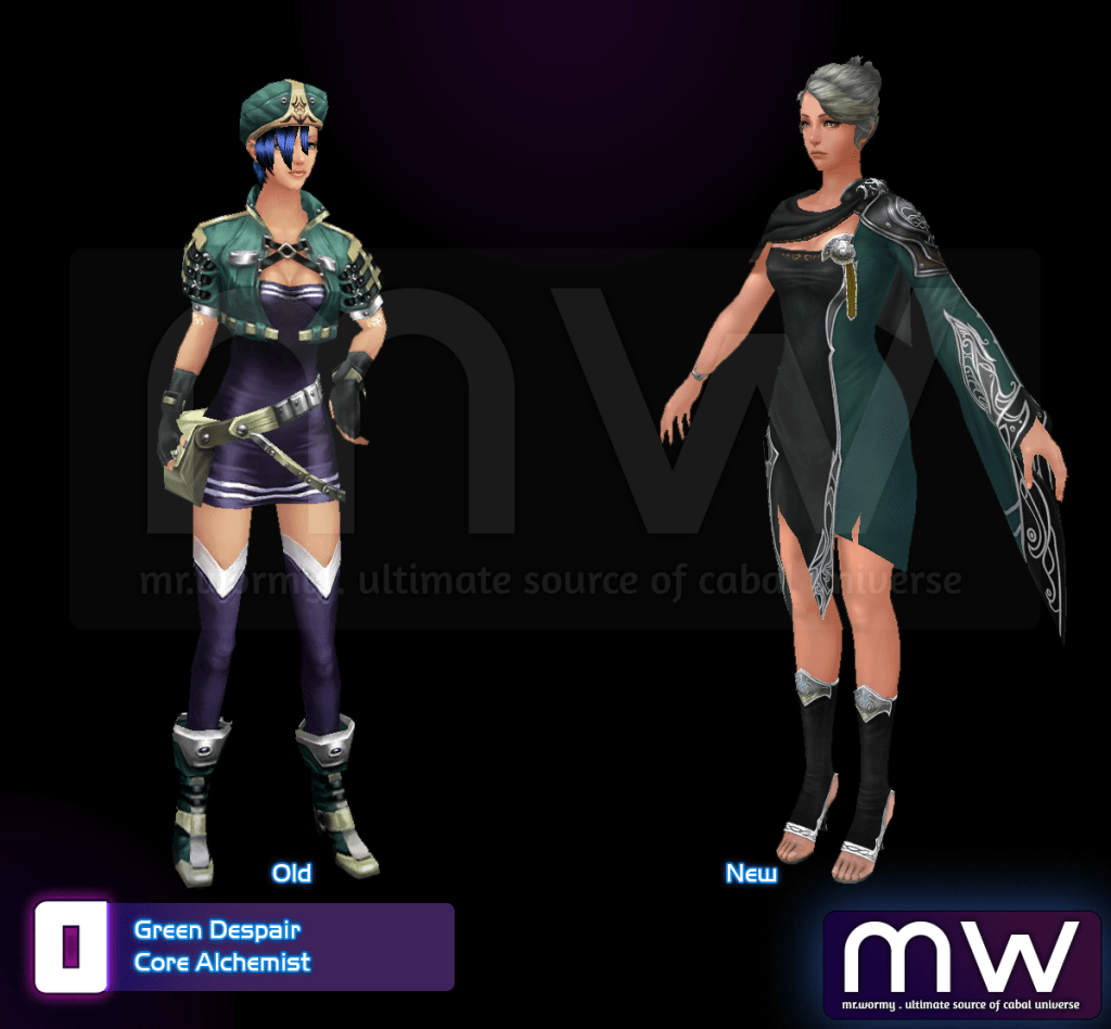 Cabal Eternal – Summer 2025 Update 🔥#Cabal20Years 🎂 – Mr. Wormy