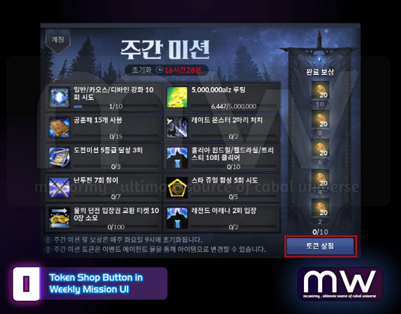 Cabal Mobile – Jan-Jun 2025 Patch Notes – Mr. Wormy